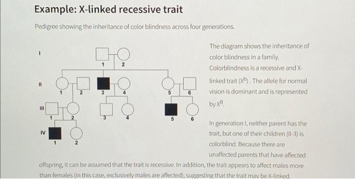 Solved Example: X-linked recessive trait Pedigree showing | Chegg.com