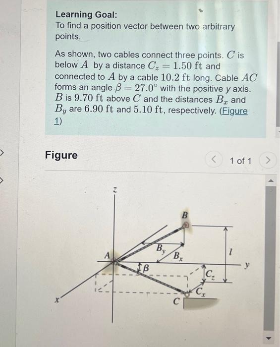 Solved Learning Goal: To find a position vector between two | Chegg.com