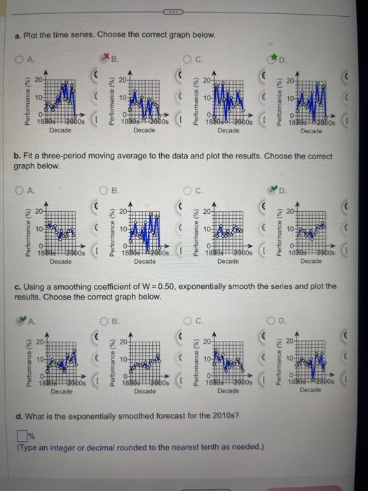 Solved Stock Performancea. Plot the time series. Choose the | Chegg.com