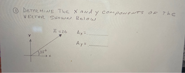 Solved 0 X 0 DETERMINE The X And y components of The VECTOR | Chegg.com