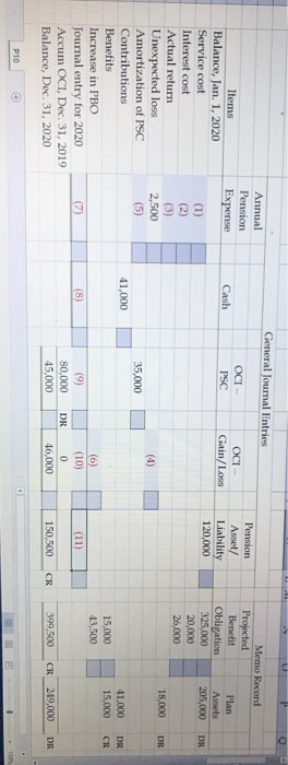 Solved General Journal Entries Annual Pension Expense Cash | Chegg.com