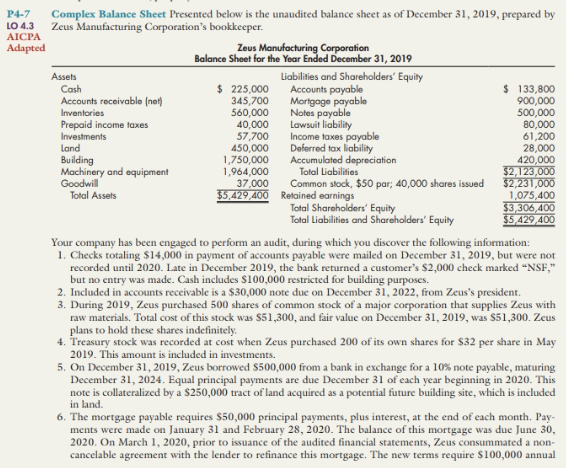 Solved P4-7 LO 4.3 AICPA Adapted Complex Balance Sheet | Chegg.com