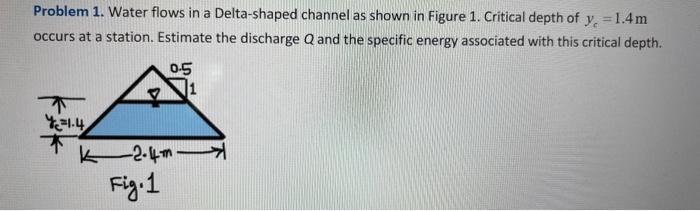 Solved Problem 1. Water flows in a Delta-shaped channel as | Chegg.com