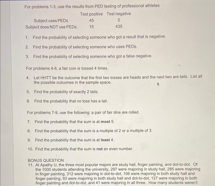 Solved For problems 1−3, use the results from PED testing of | Chegg.com