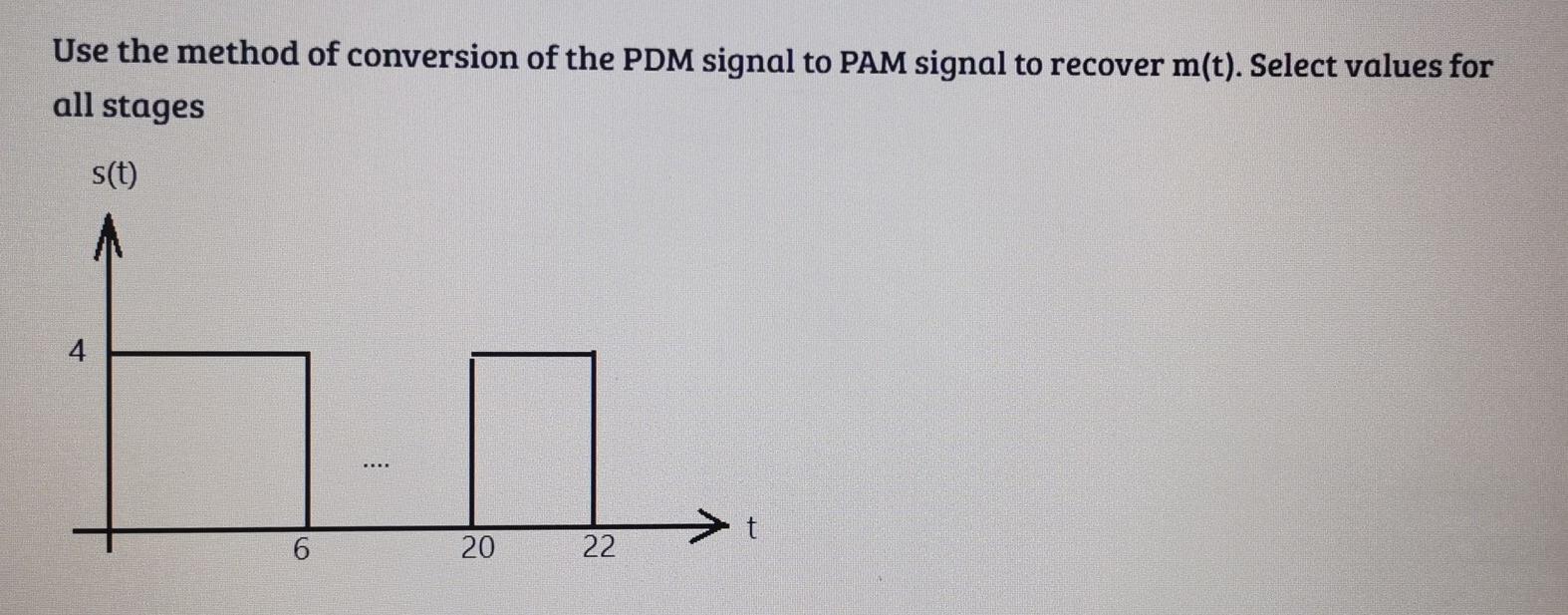 Use the method of conversion of the PDM signal to PAM | Chegg.com