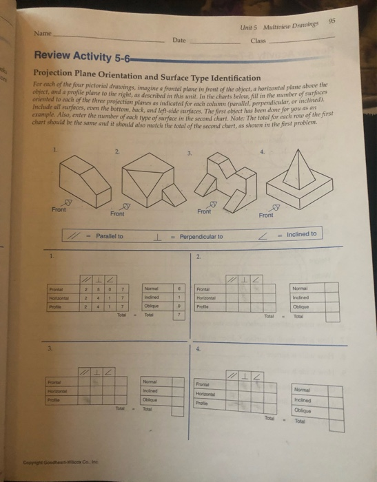 Solved Limit 5 Multiview Drawings 95 Name Date Class Review | Chegg.com