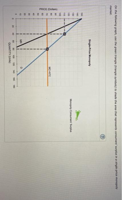 Solved 3. Working with Numbers and Graphs Q4 Consider a | Chegg.com
