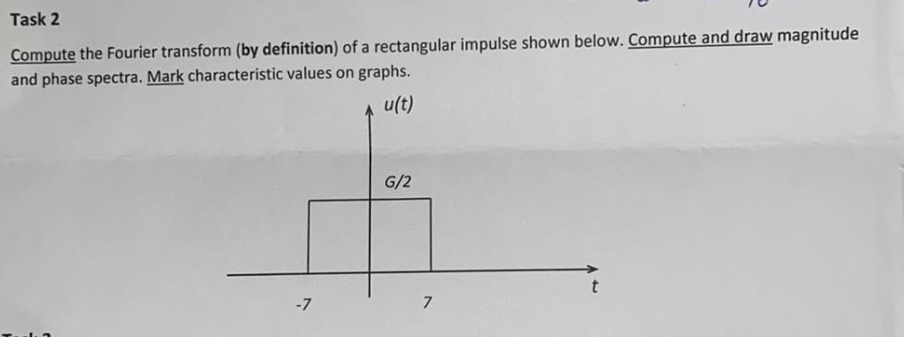 Solved Compute the Fourier transform (by definition) ﻿of a | Chegg.com