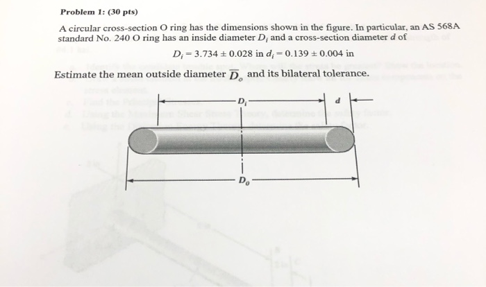Solved Problem 1: (30 pts) A circular cross-section O ring | Chegg.com