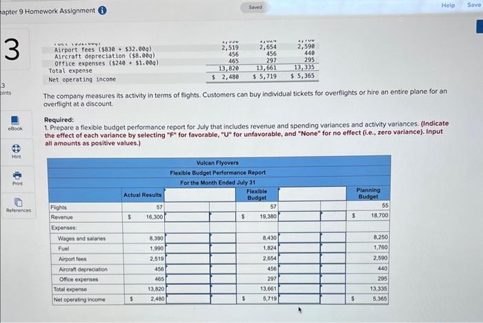 Solved Exercise 9-4 (Algo) Prepare a Flexible Budget | Chegg.com