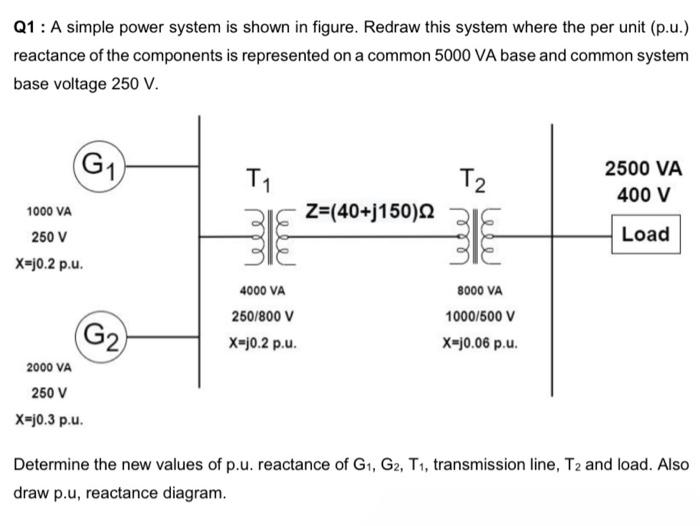 Solved Q1 : A simple power system is shown in figure. Redraw | Chegg.com