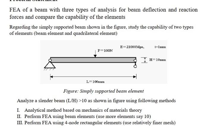Solved FEA of a beam with three types of analysis for beam | Chegg.com