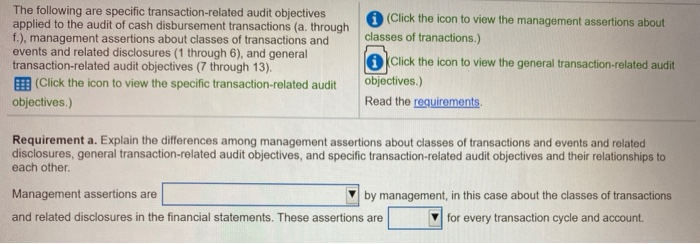 Solved The following are specific transaction-related audit | Chegg.com