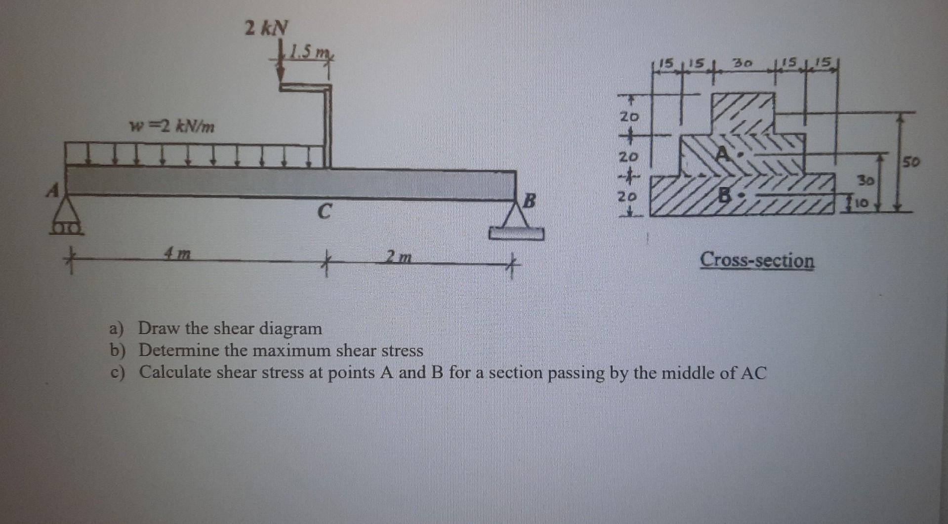 Solved a) Draw the shear diagram b) Determine the maximum | Chegg.com
