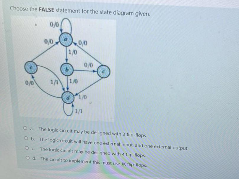 Solved Choose the FALSE statement for the state diagram | Chegg.com