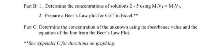 PART B: Data for Beer's Law Plot using the optimal | Chegg.com