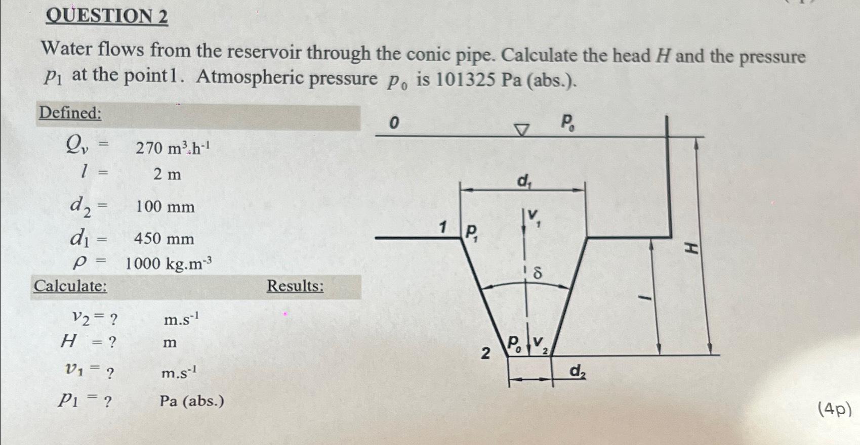 Solved OUESTION 2Water flows from the reservoir through the | Chegg.com
