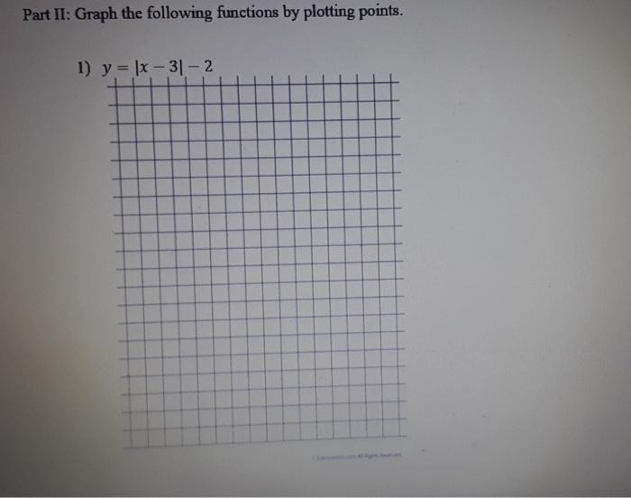 Solved Part II: Graph the following functions by plotting | Chegg.com