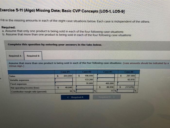 Solved Exercise 5-11 (Algo) Missing Data; Basic CVP Concepts | Chegg.com