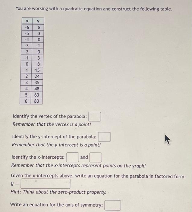 Solved You are working with a quadratic equation and | Chegg.com