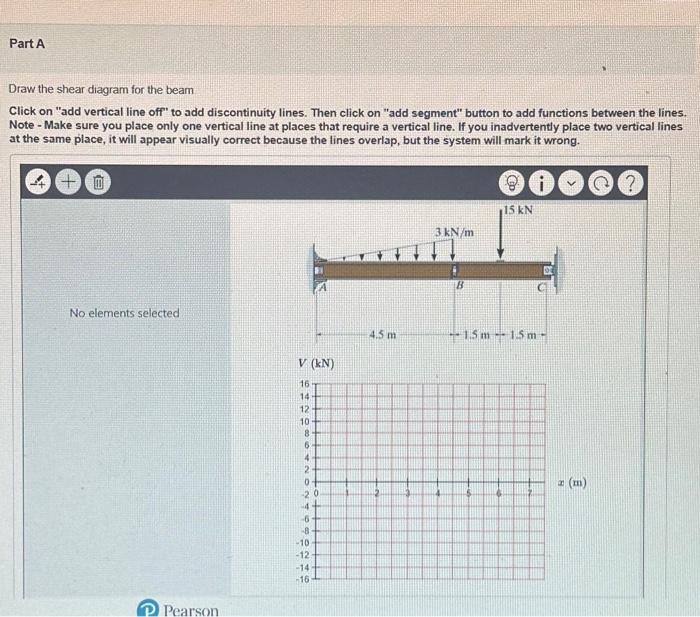 Solved A short link at B is used to connect beams AB and BC | Chegg.com