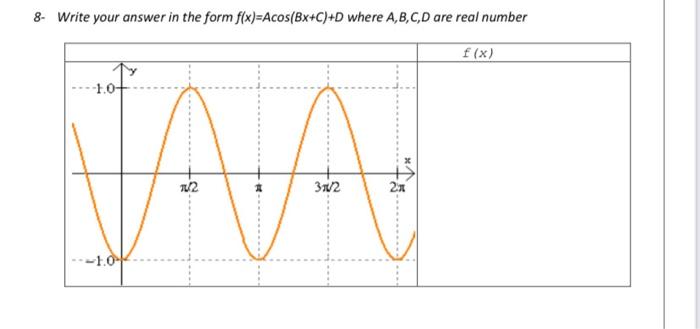 Solved Determine whether the following functions are even, | Chegg.com