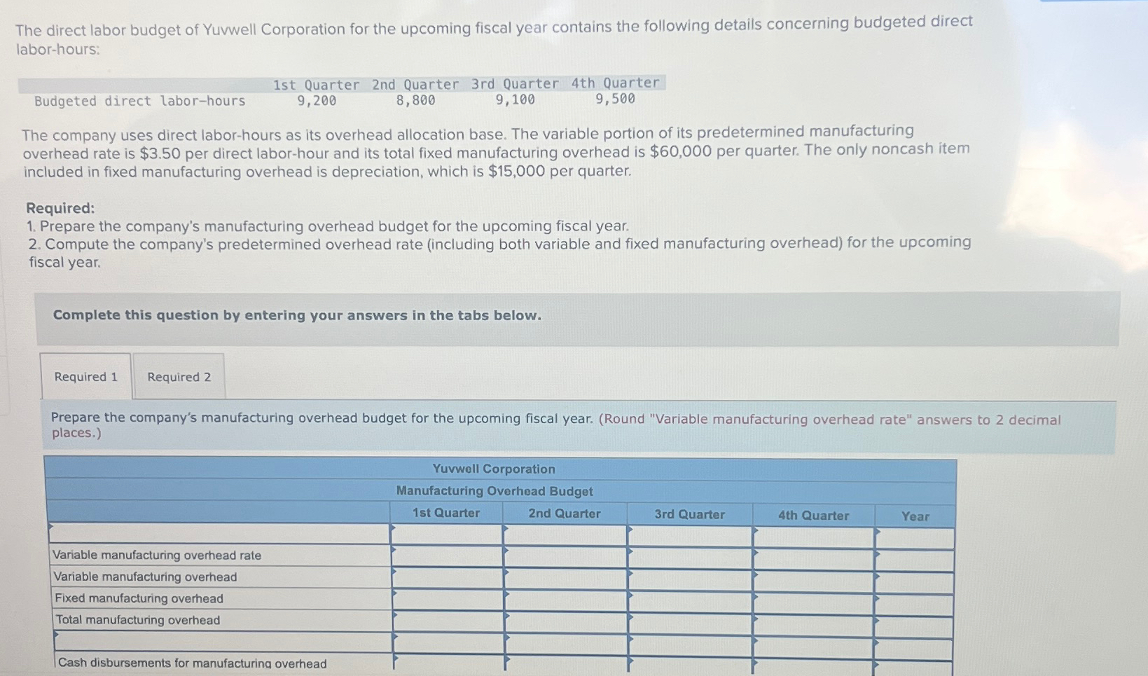 Solved The direct labor budget of Yuvwell Corporation for | Chegg.com