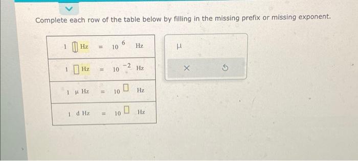 Solved Complete each row of the table below by filling in | Chegg.com