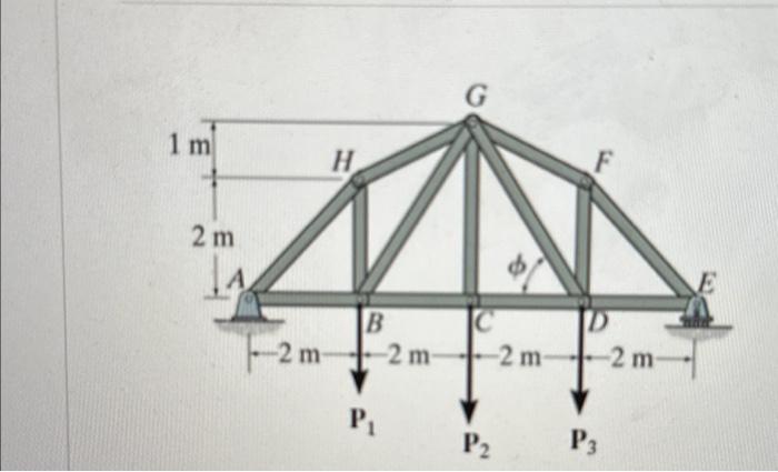 Solved Determine the force in members GF,GD, and CD of the | Chegg.com