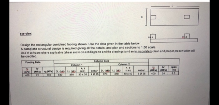 Solved exercise Design the rectangular combined footing | Chegg.com