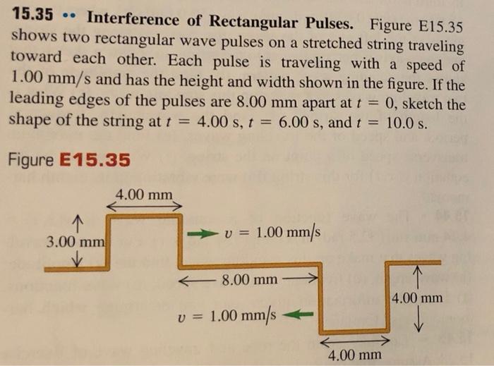 Solved 15.35 .. Interference of Rectangular Pulses. Figure | Chegg.com