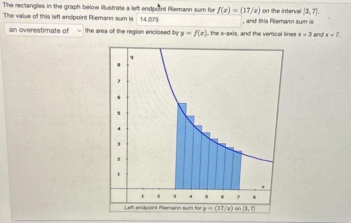 Solved The rectangles in the graph below illustrate a left | Chegg.com
