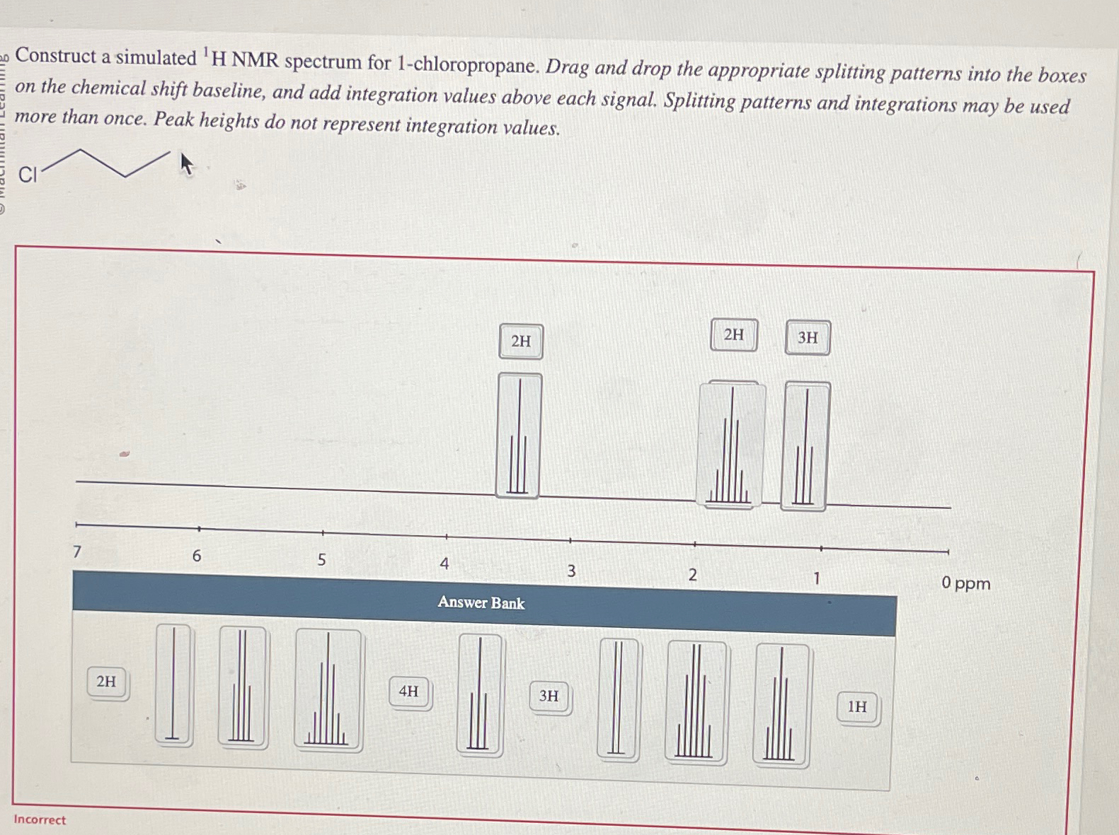 Solved Construct a simulated ?1H ﻿NMR spectrum for | Chegg.com