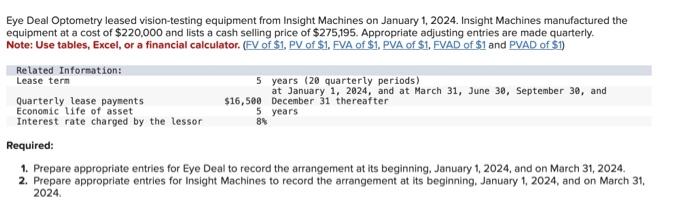 Solved Eye Deal Optometry leased vision-testing equipment | Chegg.com