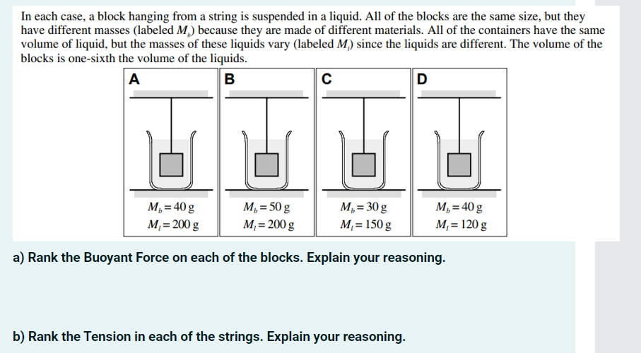 Solved a) ﻿Rank the Buoyant Force on each of the blocks. | Chegg.com