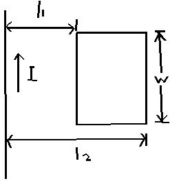 A long straight wire and a small rectangular wire | Chegg.com