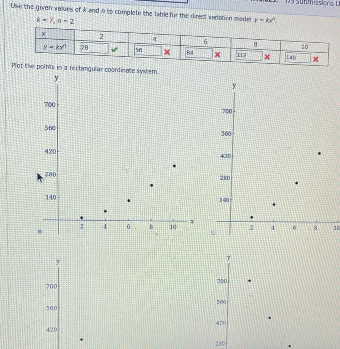 Solved bmissions U Use the given values of k and n to | Chegg.com