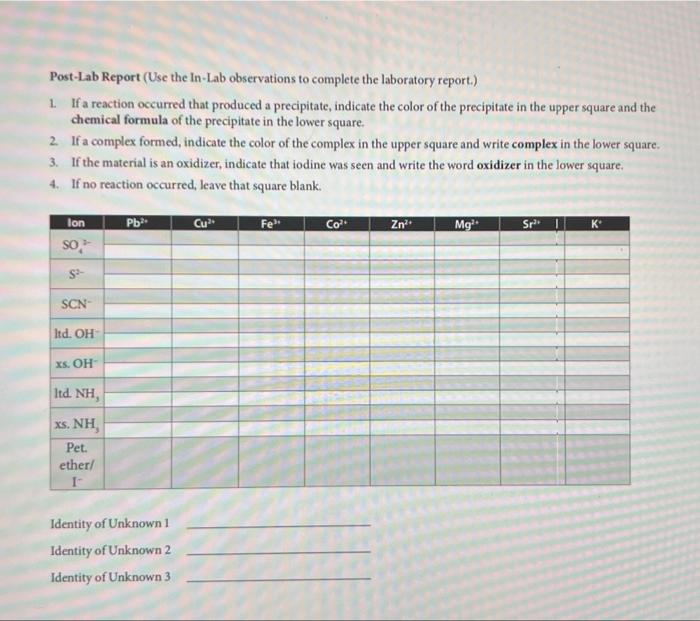 Solved You will need to provide sufficient space on your | Chegg.com