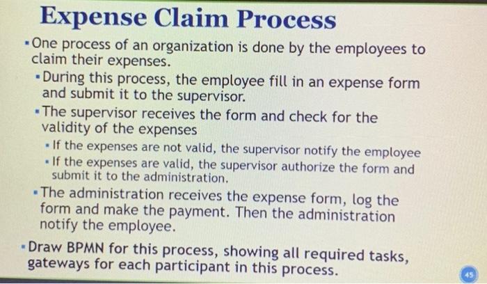 Solved Expense Claim Process - One process of an | Chegg.com