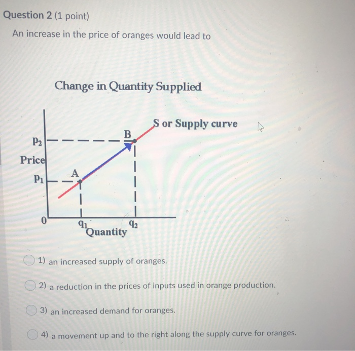 Solved Question 60 (1 point) If sellers do not adjust their | Chegg.com