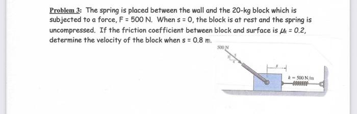 Solved Problem 3: The spring is placed between the wall and | Chegg.com