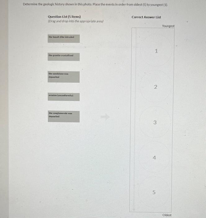 Solved For Earth: Portrait of a Planet, 7e, this question is | Chegg.com Solved For Earth: Portrait of a Planet, 7e, this question is | Chegg.com