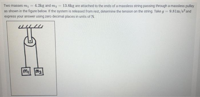 Solved Two masses m1=4.2 kg and m2=13.6 kg are attached to | Chegg.com