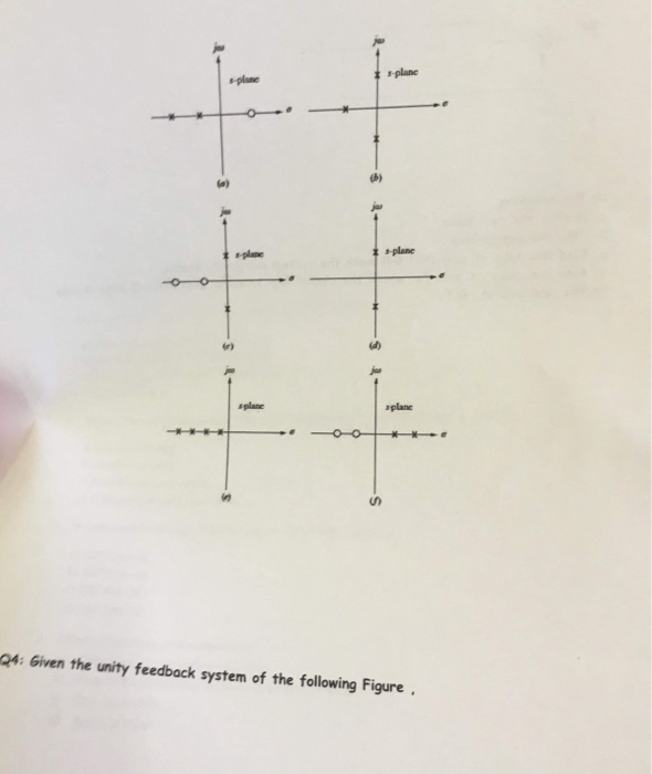 # splane plane i splane splse splane splane 24:Given | Chegg.com