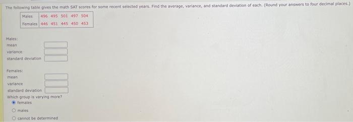 Solved The following table gives the math SAT scores for | Chegg.com