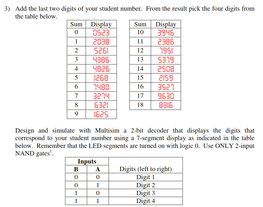 Solved Design a 2 ﻿bit decoder that displays the digits | Chegg.com