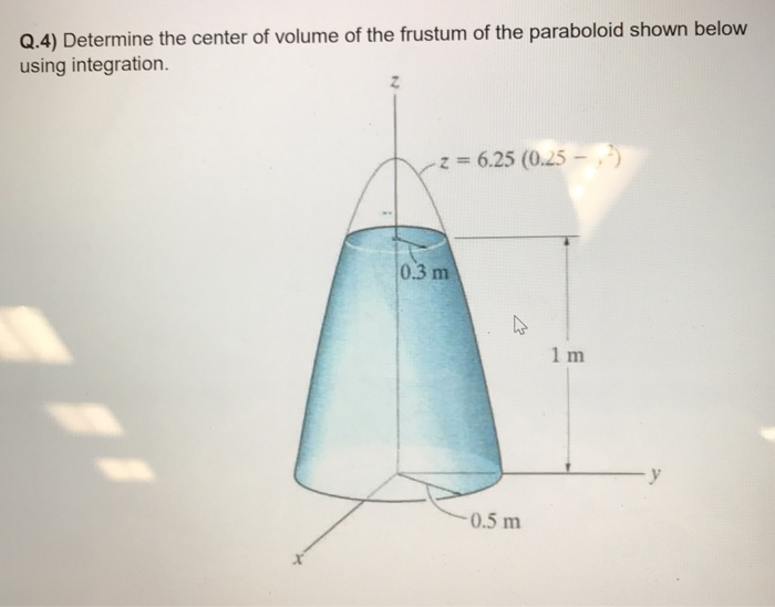 Solved Q.4) Determine the center of volume of the frustum of | Chegg.com