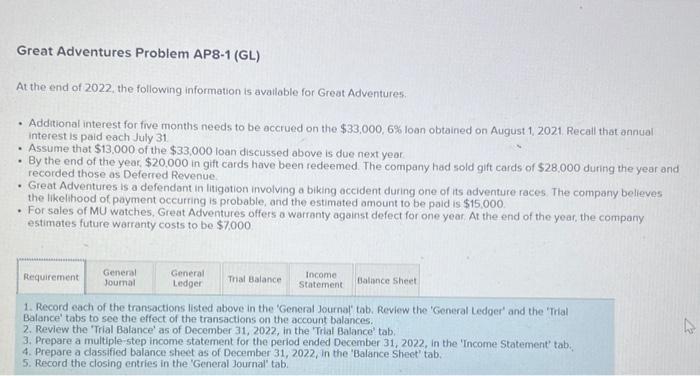 Solved Great Adventures Problem AP8-1 (GL) At the end of | Chegg.com