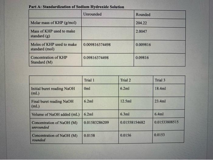 Solved Calculate the percent purity of aspirin in each | Chegg.com