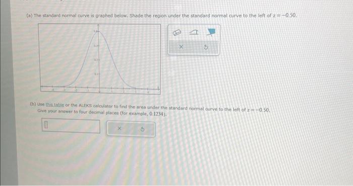 Solved (a) The standard normal curve is graphed below. Shade | Chegg.com